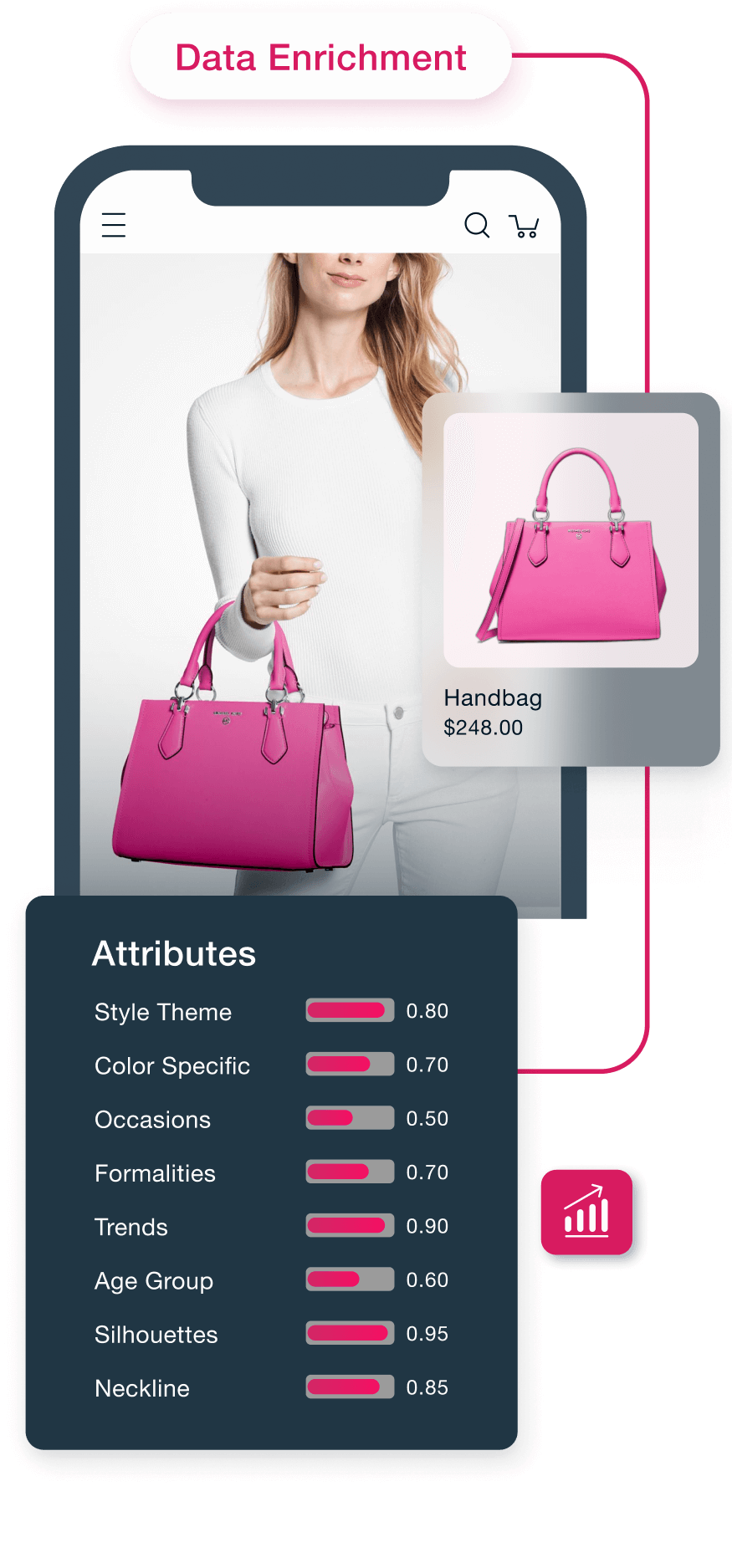 Stylitics Visual Shopping