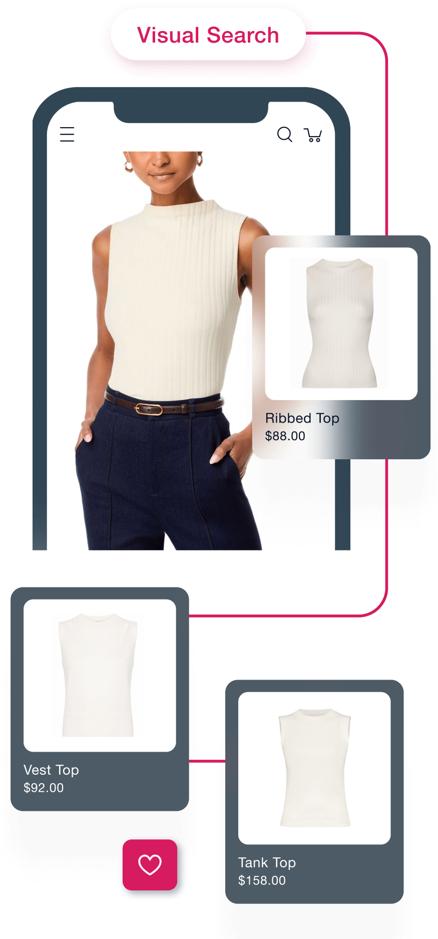 Stylitics Visual Shopping