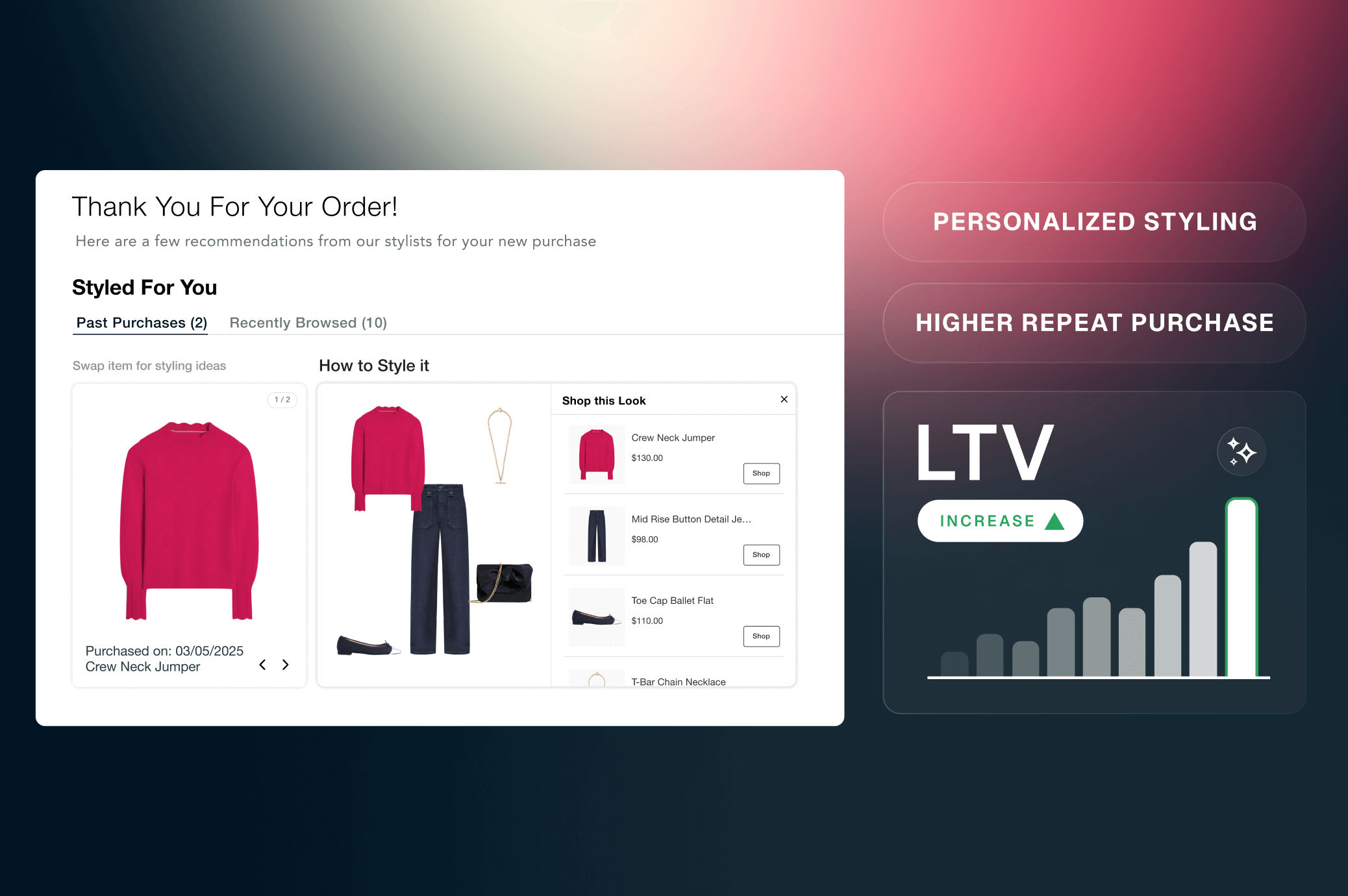 Stylitics: Inspirational Commerce