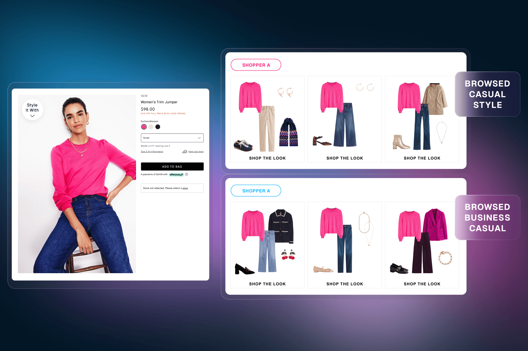 Stylitics Blog: Simplifying AI Integration: Scalable Outfitting Without ...