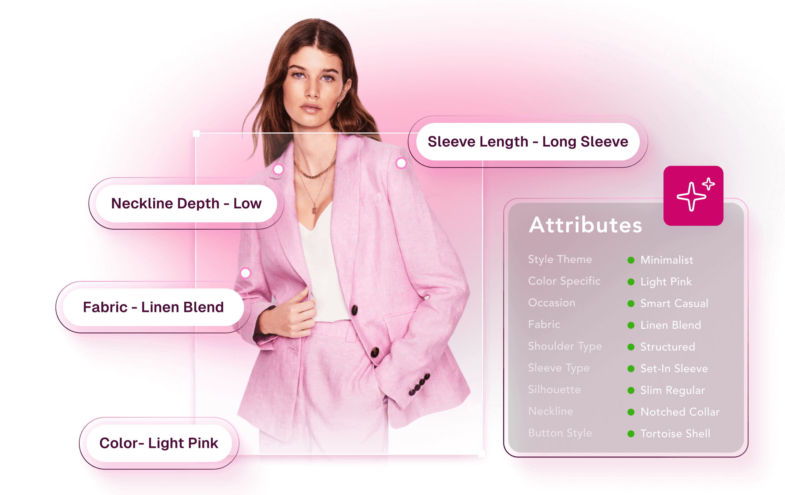 Stylitics: Inspirational Commerce