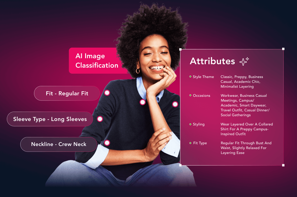 Stylitics: Inspirational Commerce