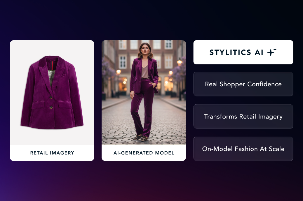 Gen AI Fashion Models: The Shortest Path to Shopper Confidence